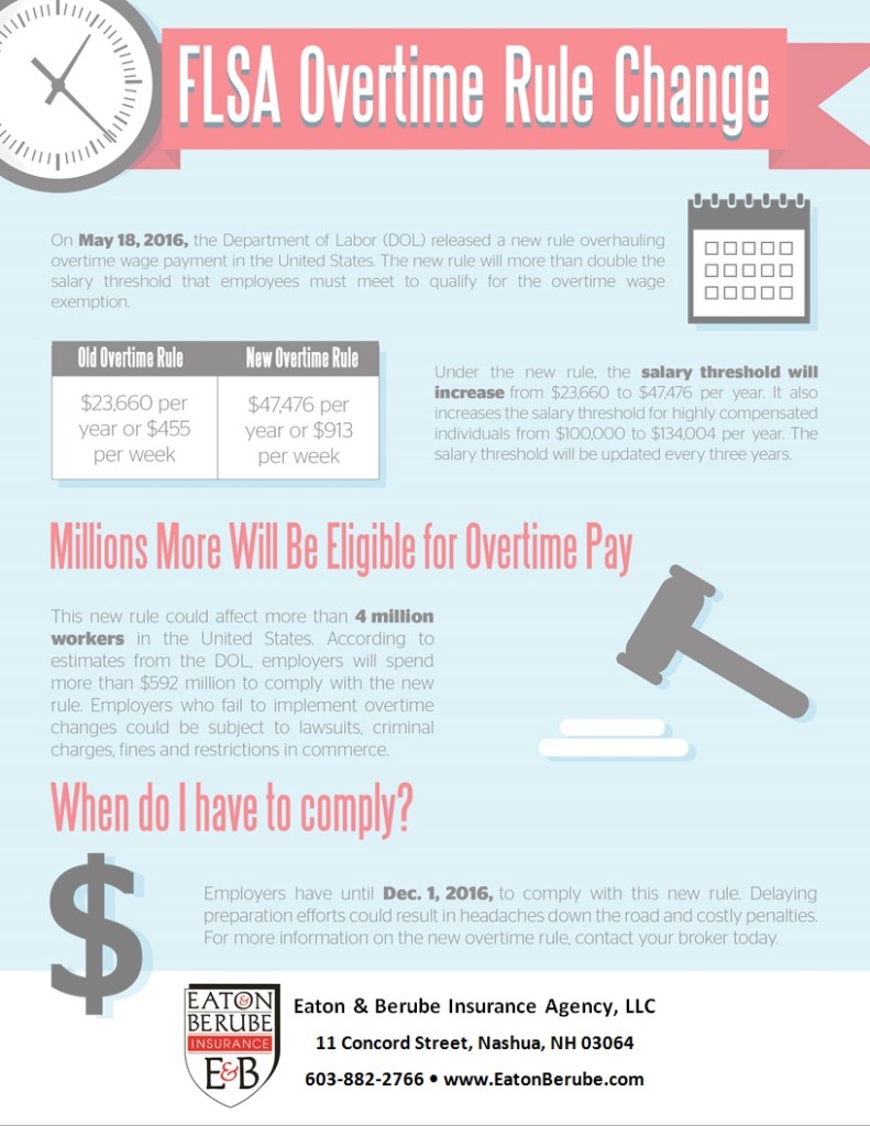 Fast Facts About The New Flsa Overtime Rule My Xxx Hot Girl